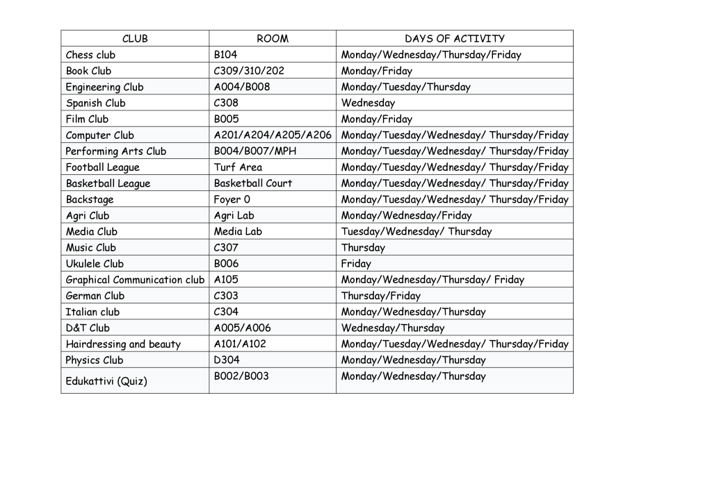 List of Clubs 2024/25 – Mikiel Anton Vassalli